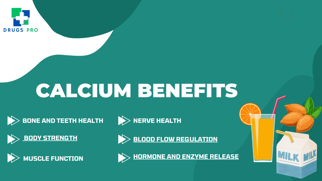 🛒 Buy Best Calcium Supplements in Pakistan | Drugs Pro Pakistan 💊
