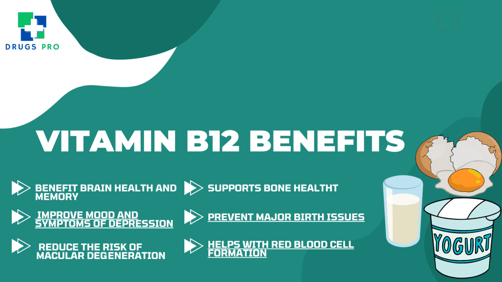🛒 Buy Best Vitamin B12 Supplements in Pakistan | Drugs Pro Pakistan